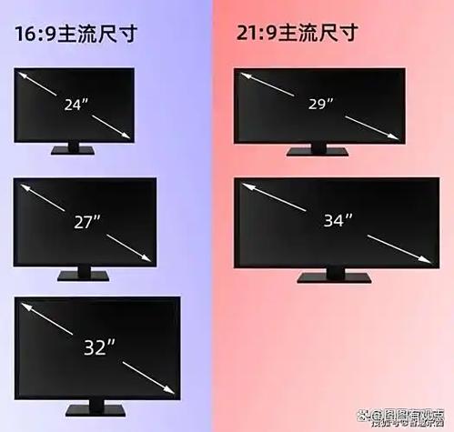 21寸显示器尺寸参照图图标