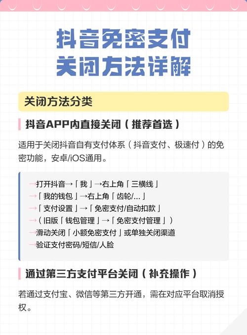 免密支付如何解除图标