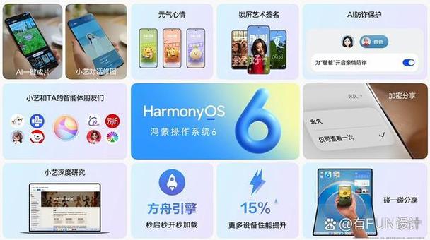 怎么提高华为手机性能和流畅度图标
