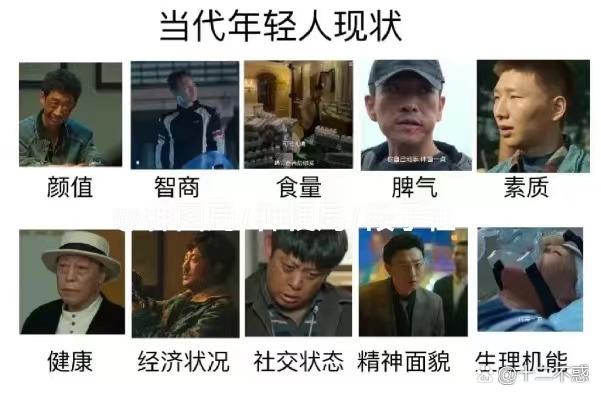 当代青年的生活现状图标