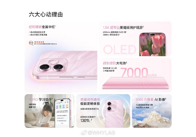 荣耀x80实体店多少钱图标