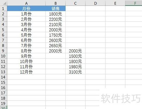 excel打印虚线怎么显示