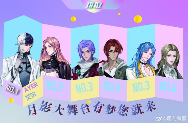 乙游排行榜前十名图标