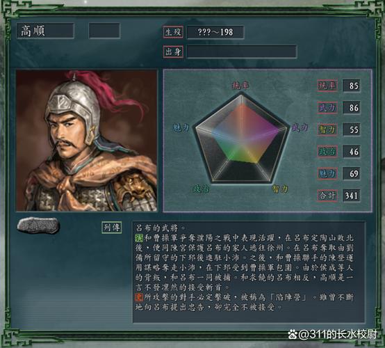 三国志战略版高顺黑科技图标