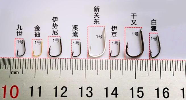 钓鱼几号钩比较万能图标