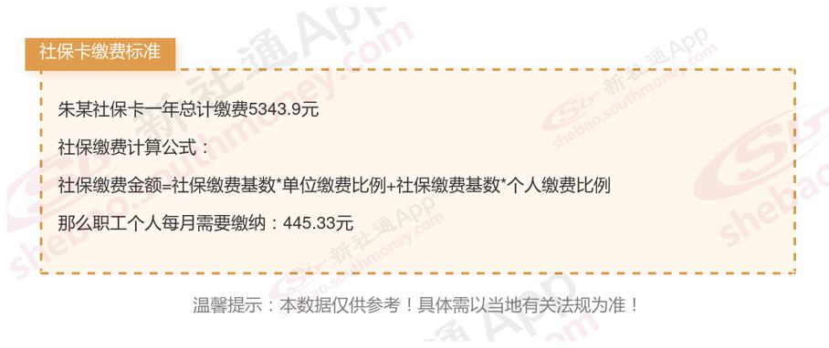 沈阳养老保险个人账户查询图标