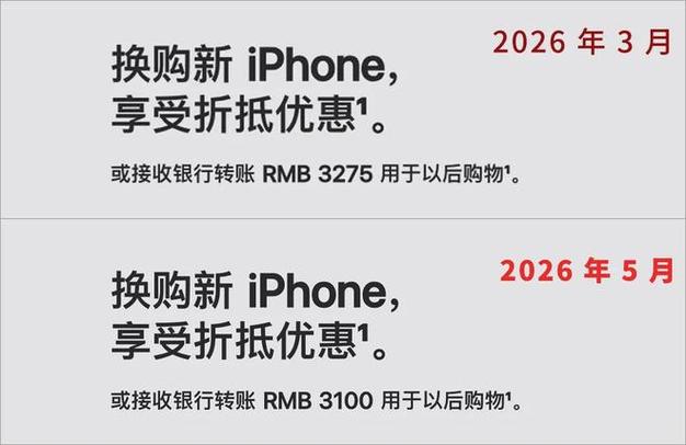 苹果2026年回收价格图标
