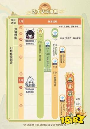 原神版本更新时间表图标
