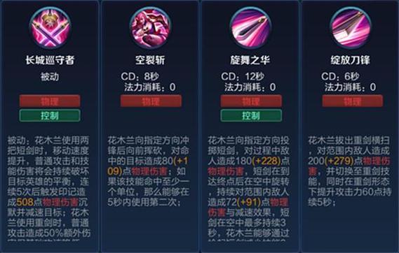 花木兰重做之前的技能图标