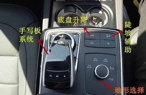 奔驰r300底盘升降开关在哪图标