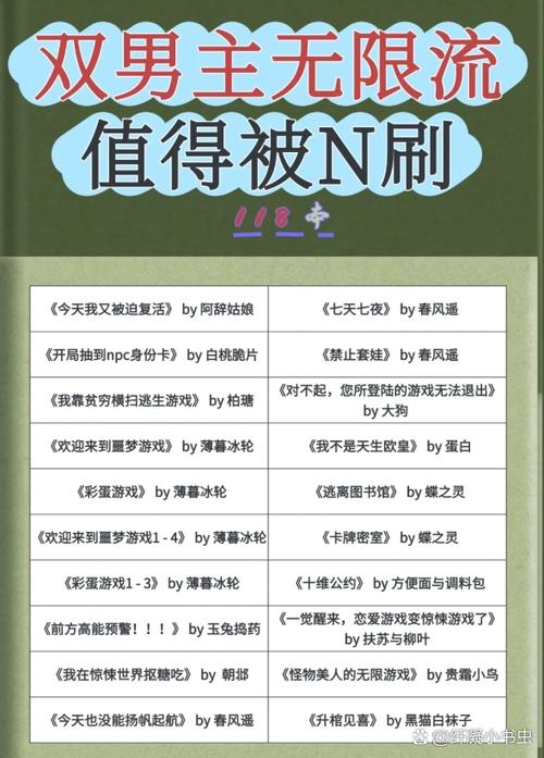 双男主惊悚无限流逃生文推荐图标