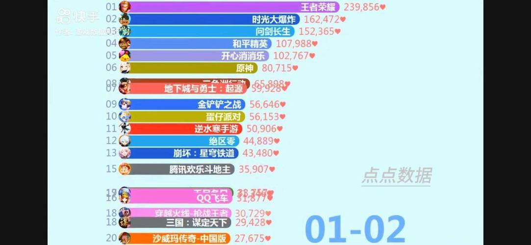 2025游戏排行榜前十名图标