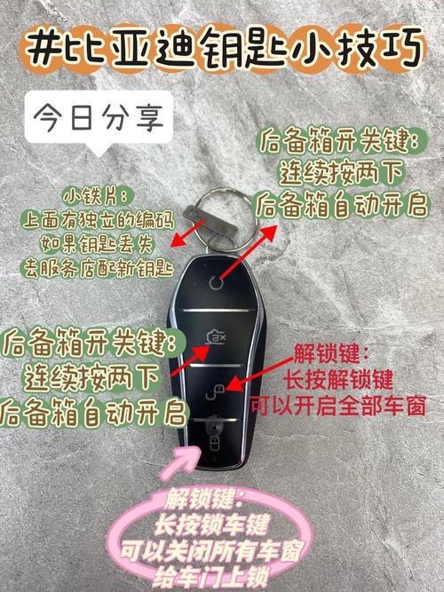 比亚迪钥匙怎么拿出来截图