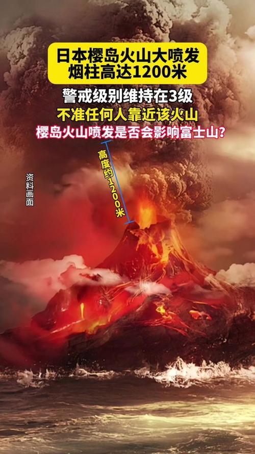 火山多少火力可以提现截图