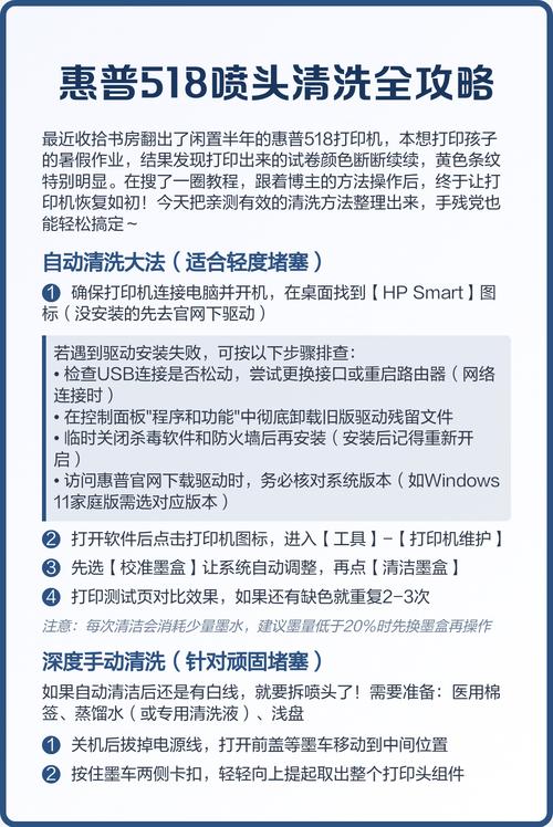 hp518清洗喷头教程图标