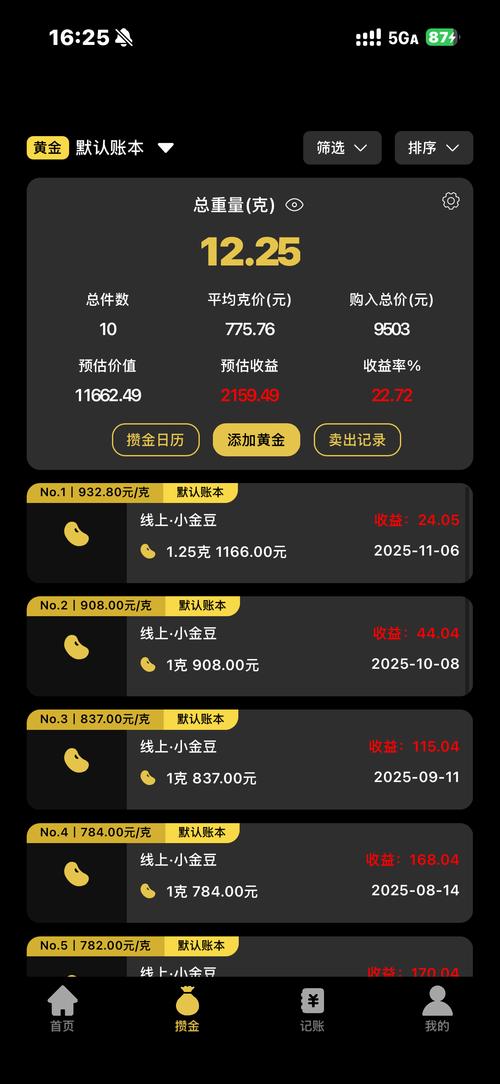 银行一克金钞价值多少图标
