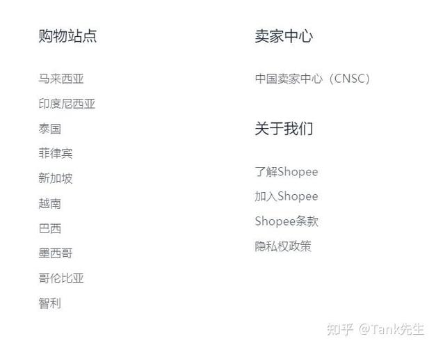 开贸易公司怎么起步截图