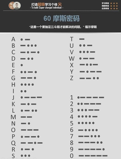 迷你世界的好账号密码图标