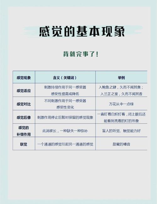 为啥感觉自己反应慢图标