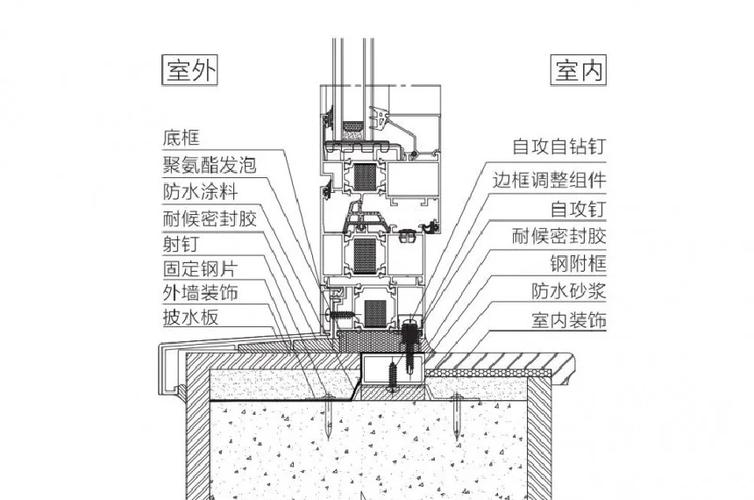 窗户的正确安装方法图标