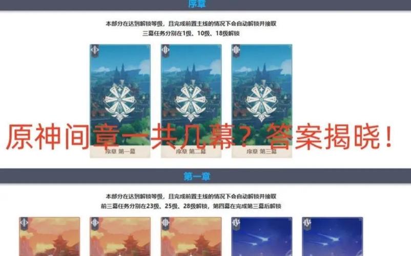 原神付费剧情怎么玩图标