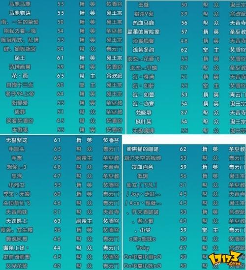 梦幻诛仙2邀请id大全截图
