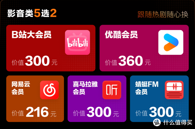 买优酷会员商家要我的验证码图标