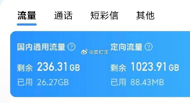 200兆流量是多少图标