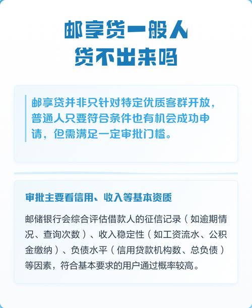 邮享贷一般人贷不出来吗图标