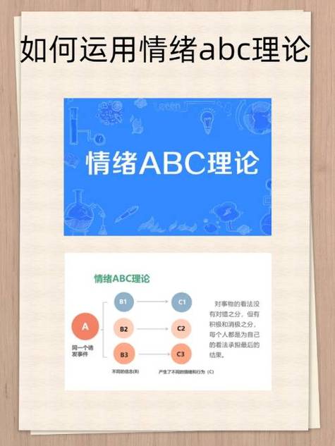 A和C谁更高?图标