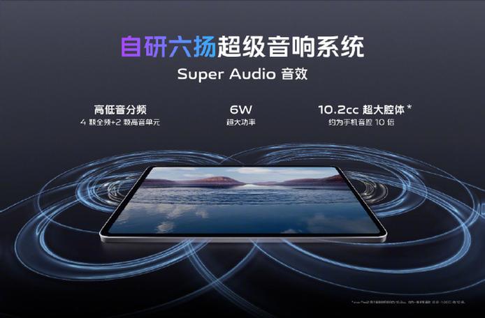 vivo有没有杜比音效图标