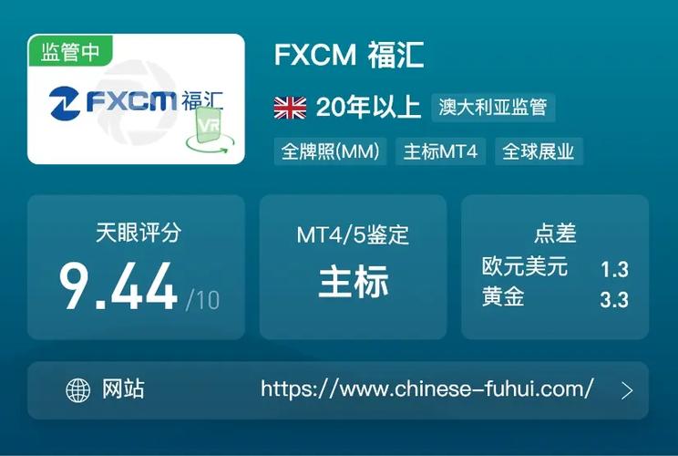 福汇外汇哪个国家平台图标