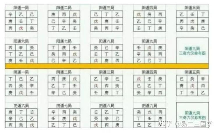 奇门遁甲可以自学吗图标