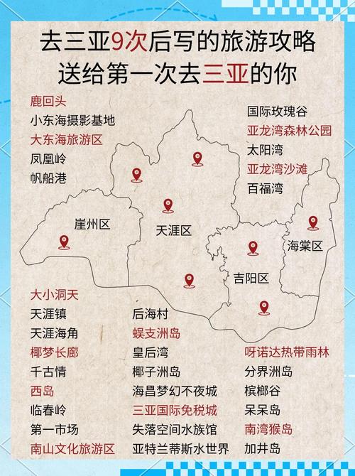 三亚最建议去的三个地方图标