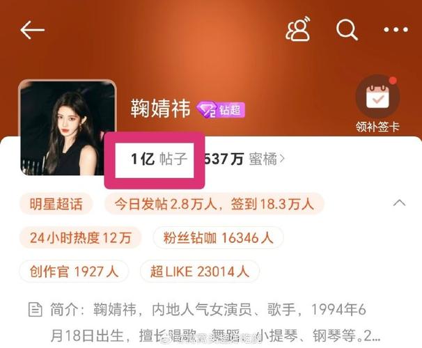 alessandraambrosio微博超话图标