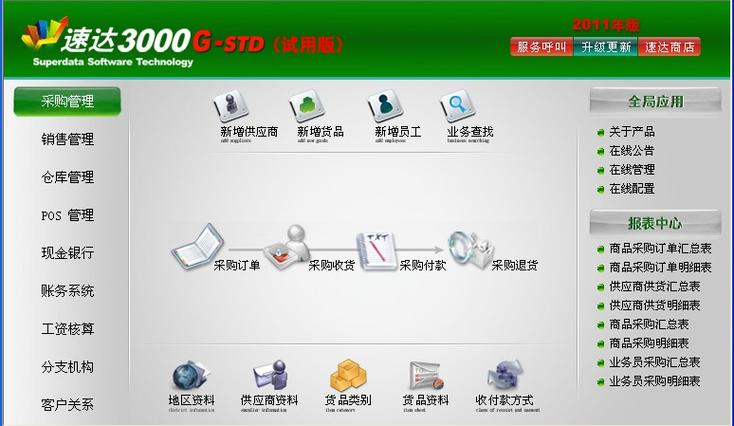 速达3000最新版本图标