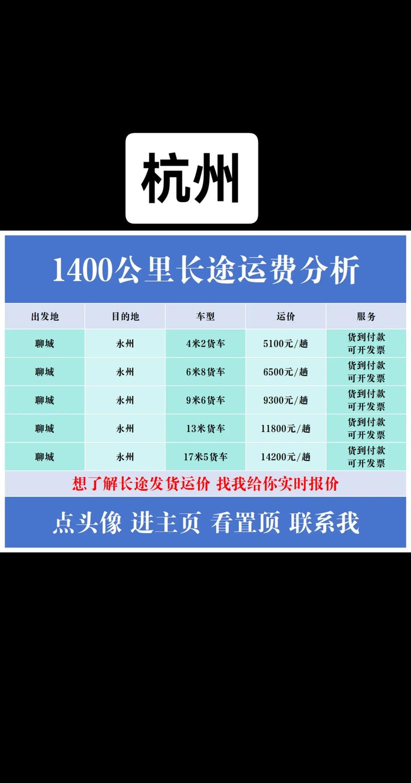 杭州包车带司机多少钱一天图标