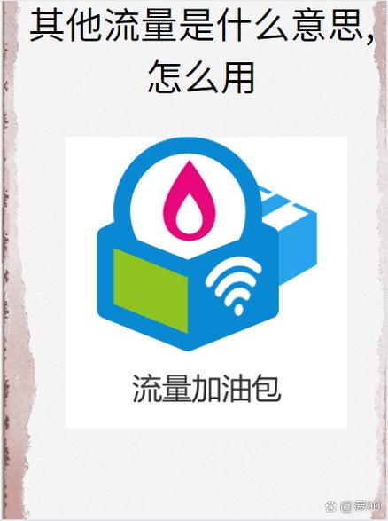 锁流量是什么意思啊图标