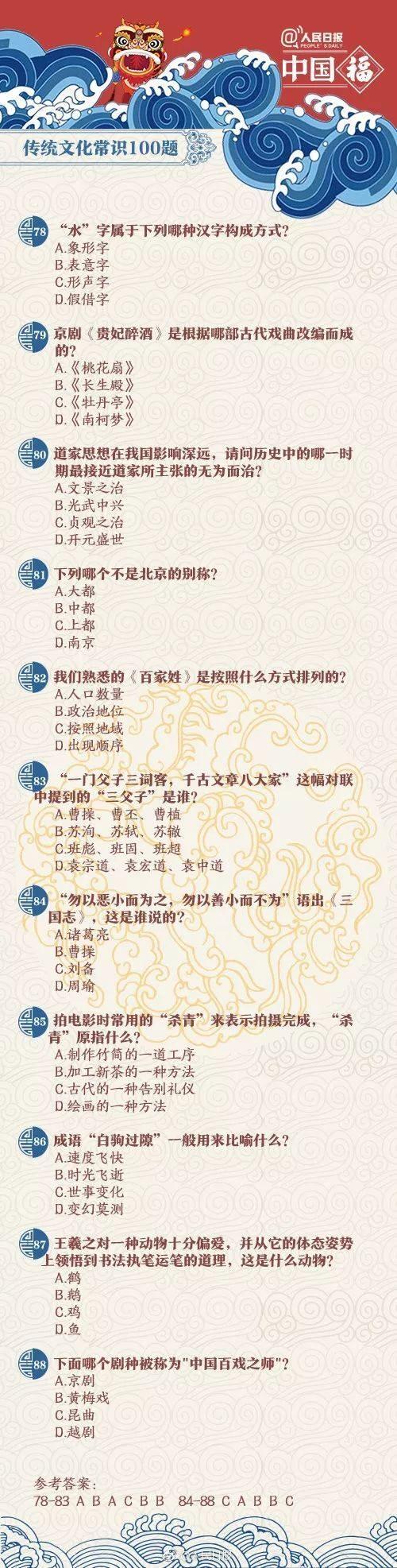 中国文化常识100题及答案图标