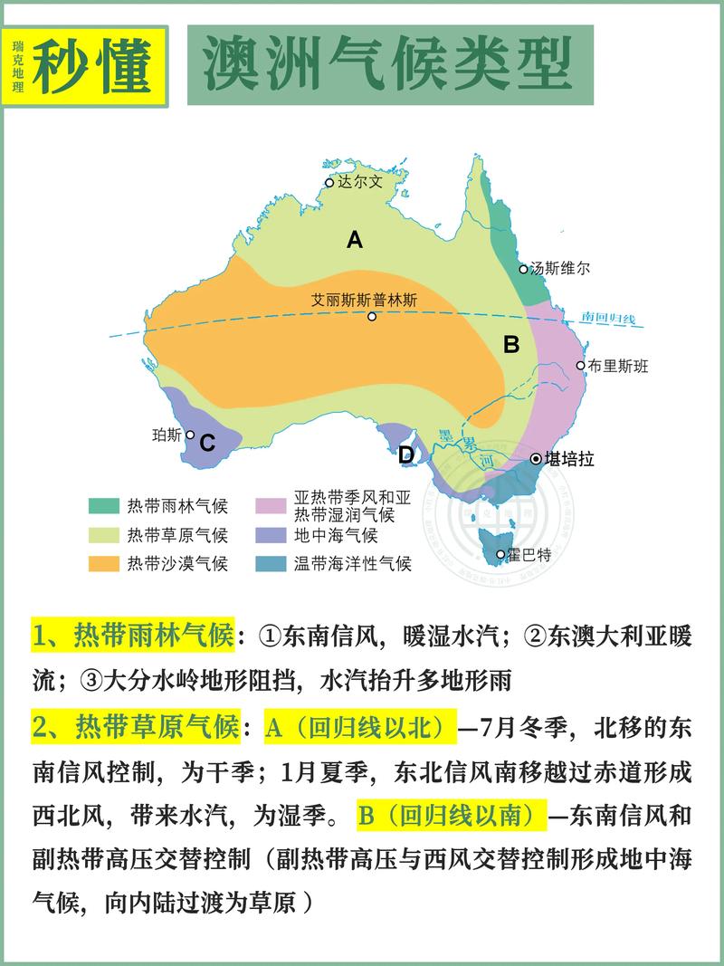 澳大利亚哪个城市气候最好