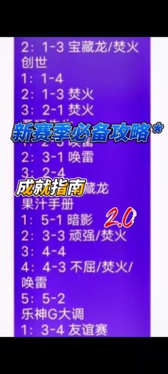 家园卫士活动攻略截图
