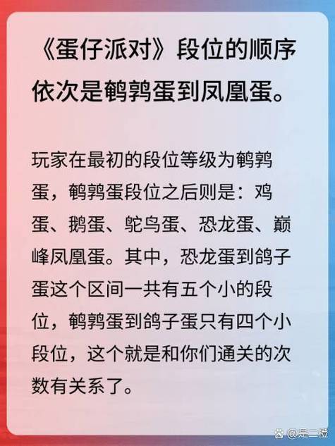 蛋仔凤凰蛋段位顺序图标