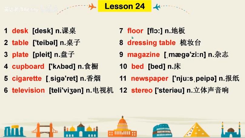 新概念英语单词截图