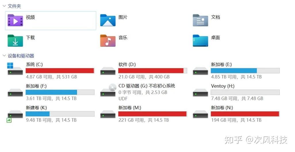 第二块硬盘选择MBR还是GPT图标