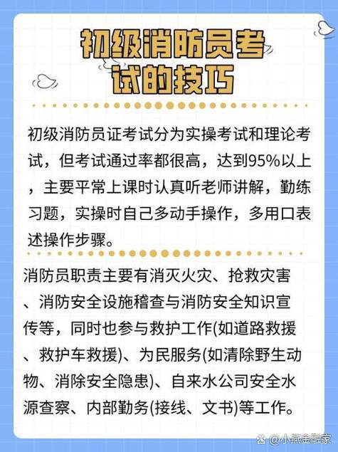 消防员考试内容图标