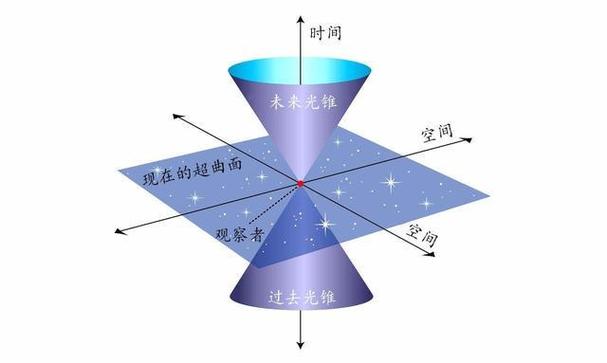 支付宝支付多久产生能量图标