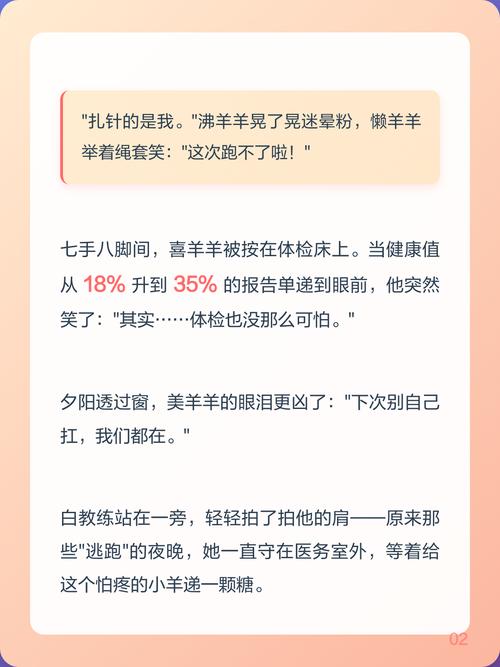 航天学院喜羊羊躲避体检图标