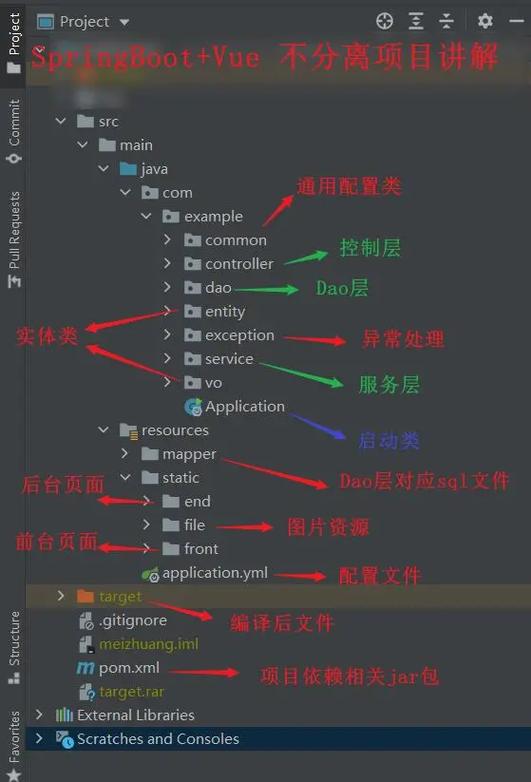 java初学者项目图标