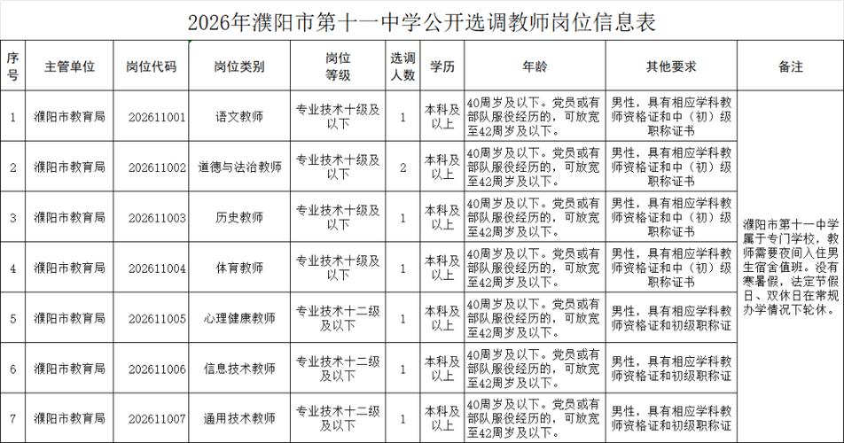 河南教师招聘2026公告图标