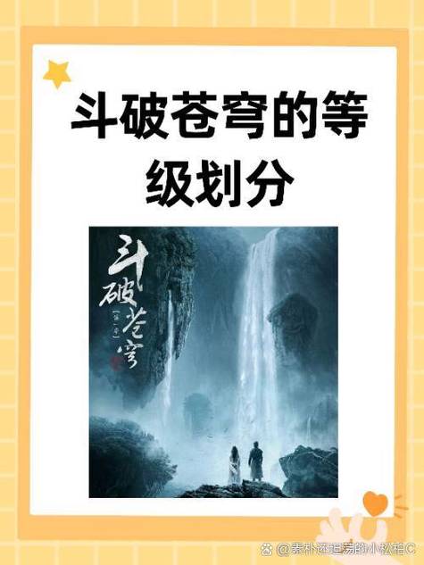 斗破之开局拜师斗帝图标